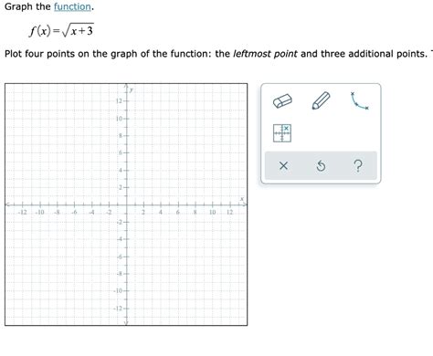 Solved Graph The Function Fxx3 Plot Four Points On