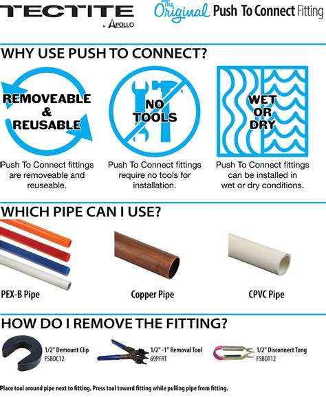 Tectite In Brass Push To Connect Ice Maker Outlet Box With Water Hammer Arrestor FSBBOXIMWH
