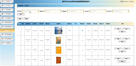 基于springboot Vue学生成绩管理系统基于springbootvue学生成绩管理系统 Csdn博客