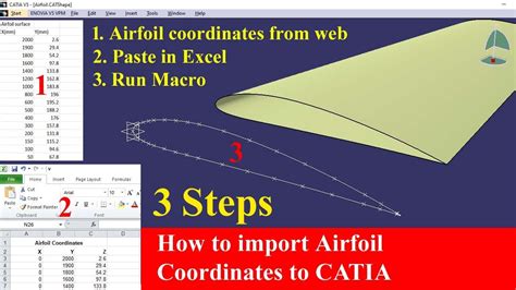 How To Import Airfoil Coordinates In Catia Step By Step Procedure