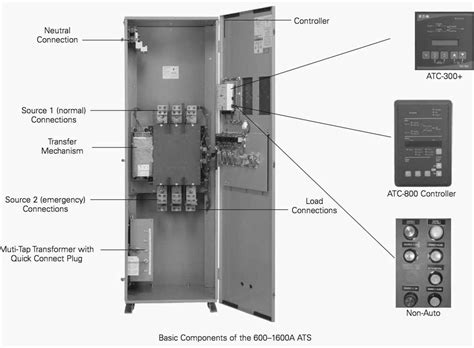 Eaton Atc 300 Wiring Diagram Easy Installation Guide