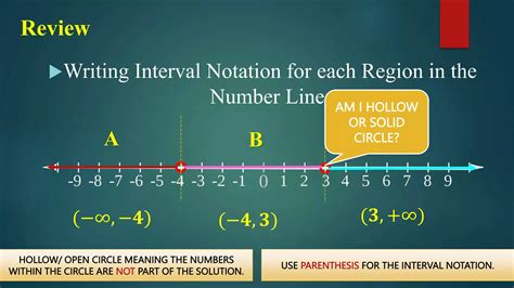 Quadratic Inequalitypptx