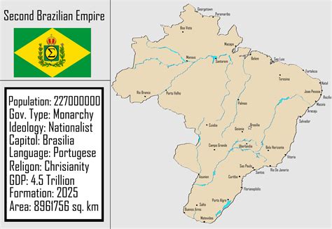 143 Best Empire Of Brazil Images On Pholder Imaginarymaps