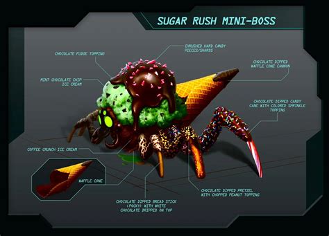 Image Icecreamcy Bug  Wreck It Ralph Wiki