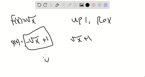 ⏩solved let f x √ x find a formula for a function g whose graph