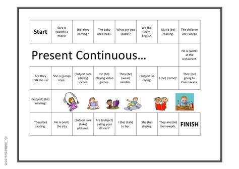 Present Simple Present Continuous Form