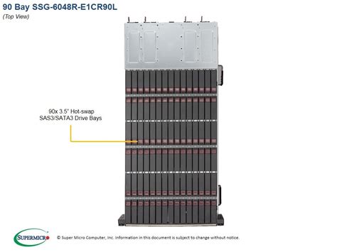 1pb Storage Server Using Freenas Truenas Community