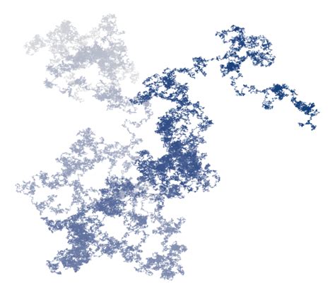 Data Visualization [oc] Minimalist First Million Digits Of Pi Each Segment Of The Path
