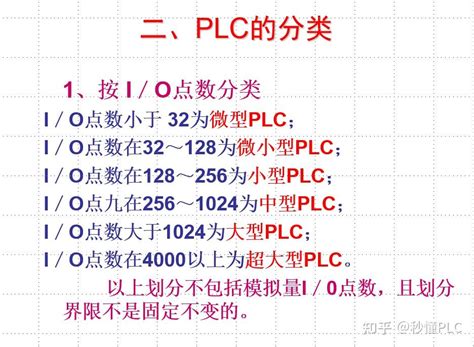 一文讲懂什么是PLC看完让你秒懂PLC 知乎
