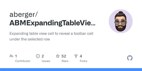 github aberger abmexpandingtableviewcells expanding table view cell