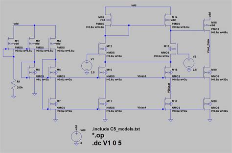 Electricvlsi Tutorials