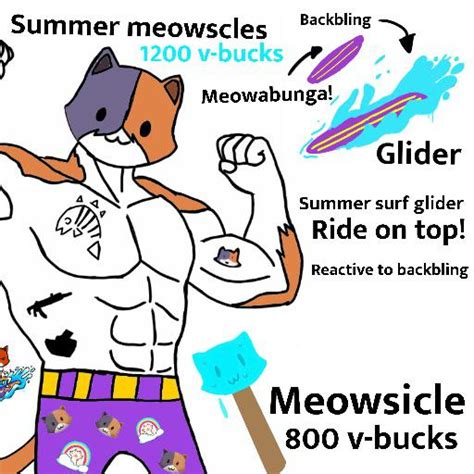 167 Best Meowscles Images On Pholder Fort Nite Br Meowscles Squad