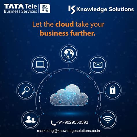 Knowledge Solutions On Linkedin Knowledgesolutions Ttbs Cloud Timetodobig