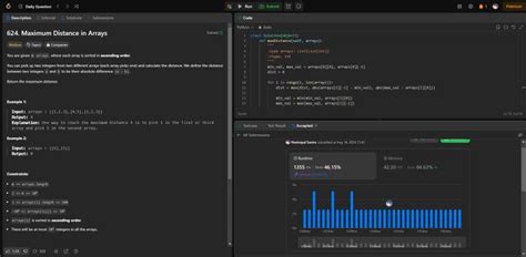 Neelotpal Santra On Linkedin Leetcode Codingchallenge Algorithm Arraymanipulation
