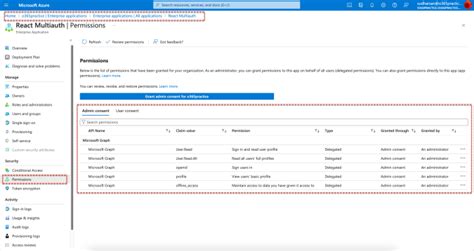 A Try On Multitenant Application Using React With Ms Graph Api Knowledge Share