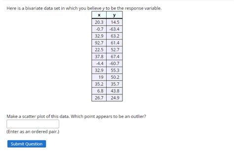 Solved Here Is A Bivariate Data Set In Which You L Chegg