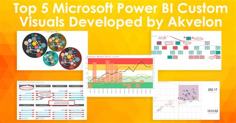 Developing Custom Visuals For Power Bi