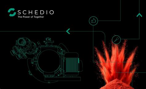 Engineering Excellence Elevating Red7 Micronization Process Via Advanced Jet Mill Equipment