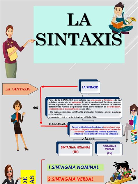 La Sintaxis Pdf Adverbio Oración Lingüística