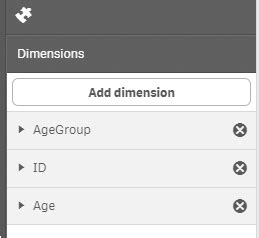 GitHub Balexbyrd Sense AdvancedBoxplot Qlik Sense Box Plot Extension