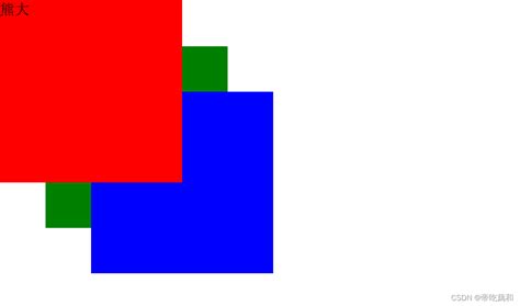CSS 盒子重叠怎么办定位叠放次序 css两个绝对定位盒子重叠 CSDN博客