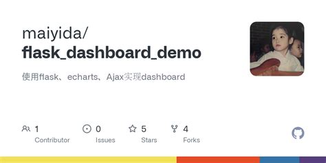 Github Maiyidaflaskdashboarddemo 使用flask、echarts、ajax实现dashboard