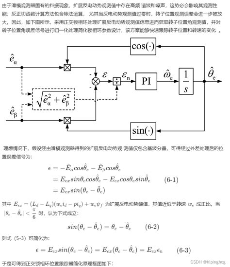 永磁同步电机无感foc滑膜观测器（smo） foc滑膜观测器原理 csdn博客