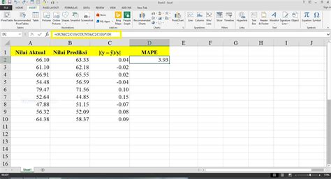 cara menghitung mean absolute percentage error mape dengan excel