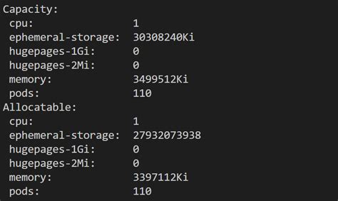 kubernetes scheduler visually explained in plain english with a story