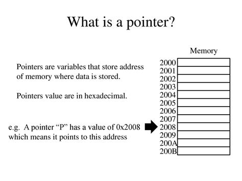 inc 161 cpe 100 computer programming ppt download