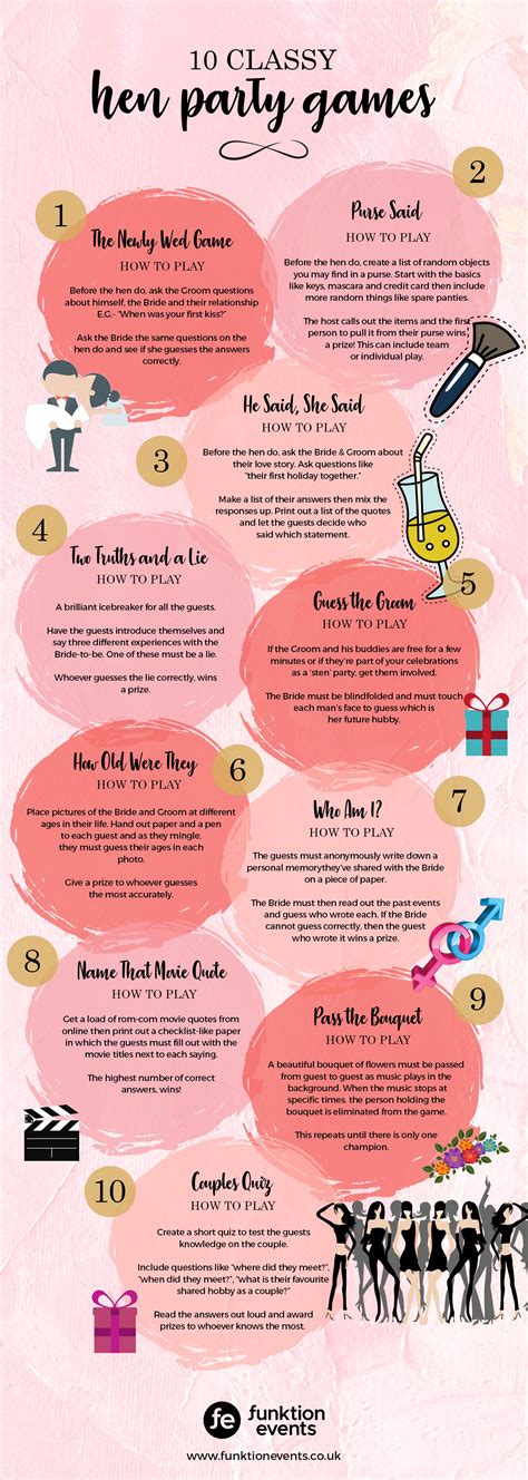 10 Classy Hen Party Games Artofit