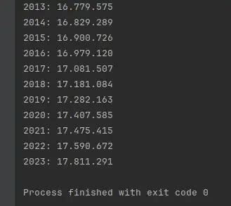 Werken Met Json Python Cursus Nl