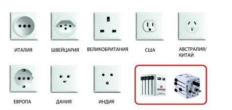 Какие бывают разъемы розеток