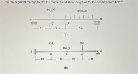Solved Solve And Show Each Step So I Can Understand Well
