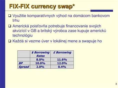 Ppt Fix Float Swap Príklad Powerpoint Presentation Free Download Id 6075292