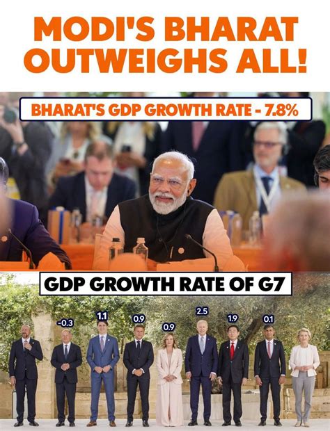 Badal Singh On Linkedin As A Country We Should Take Pride In Surpassing Even The G7 Countries