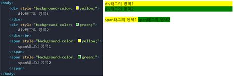 HTML 공간 분할 태그 레이어 나누기 div와 span