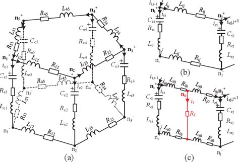 Figure 2 From Dc Fault Current Calculation And Fault Level Analysis In Mmc Mvdc System