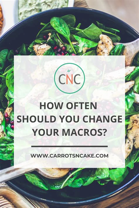 How Often Should You Change Your Macros Carrots N Cake