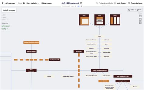 a cool guide to learning ios development hopefully this helps you guys