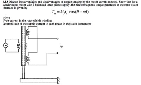 Advantages And Disadvantages Of Torque Sensing By The Chegg