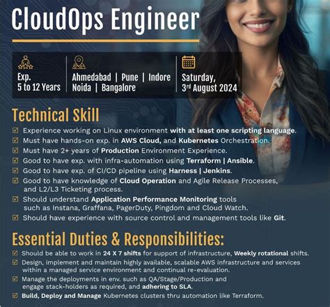 Aniket Gaurav On Linkedin Cloudopsengineers Devops Devsecops