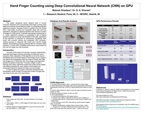 Hand Finger Counting Using Deep Convolutional Neural Network Cnn On