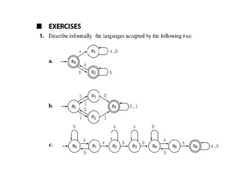 Solved 1 Write A Regular Expression For Each Of The