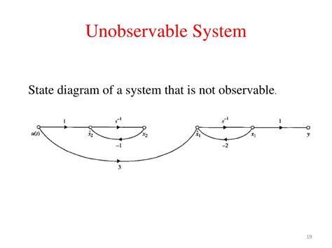 Ppt Properties Of State Variables Powerpoint Presentation Free Download Id1146022
