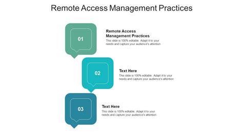 Remote Access Management Practices Ppt Powerpoint Presentation Outline Design Cpb Presentation