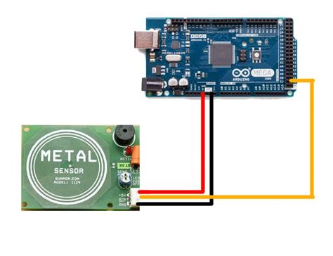 Trashbot Trash Collecting Robot With Iot Technology