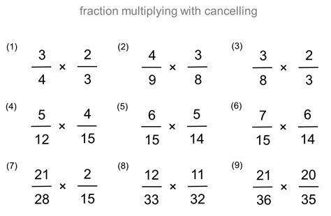 Median Don Steward Mathematics Teaching Fraction Multiplication With Cancelling