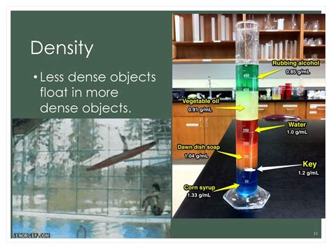 matter chapter ppt download