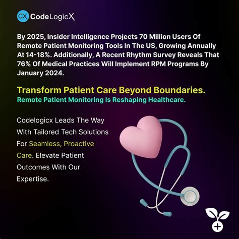 Codelogicx On Linkedin Healthtechrevolution Rpmtransformscare Codelogicxinnovates